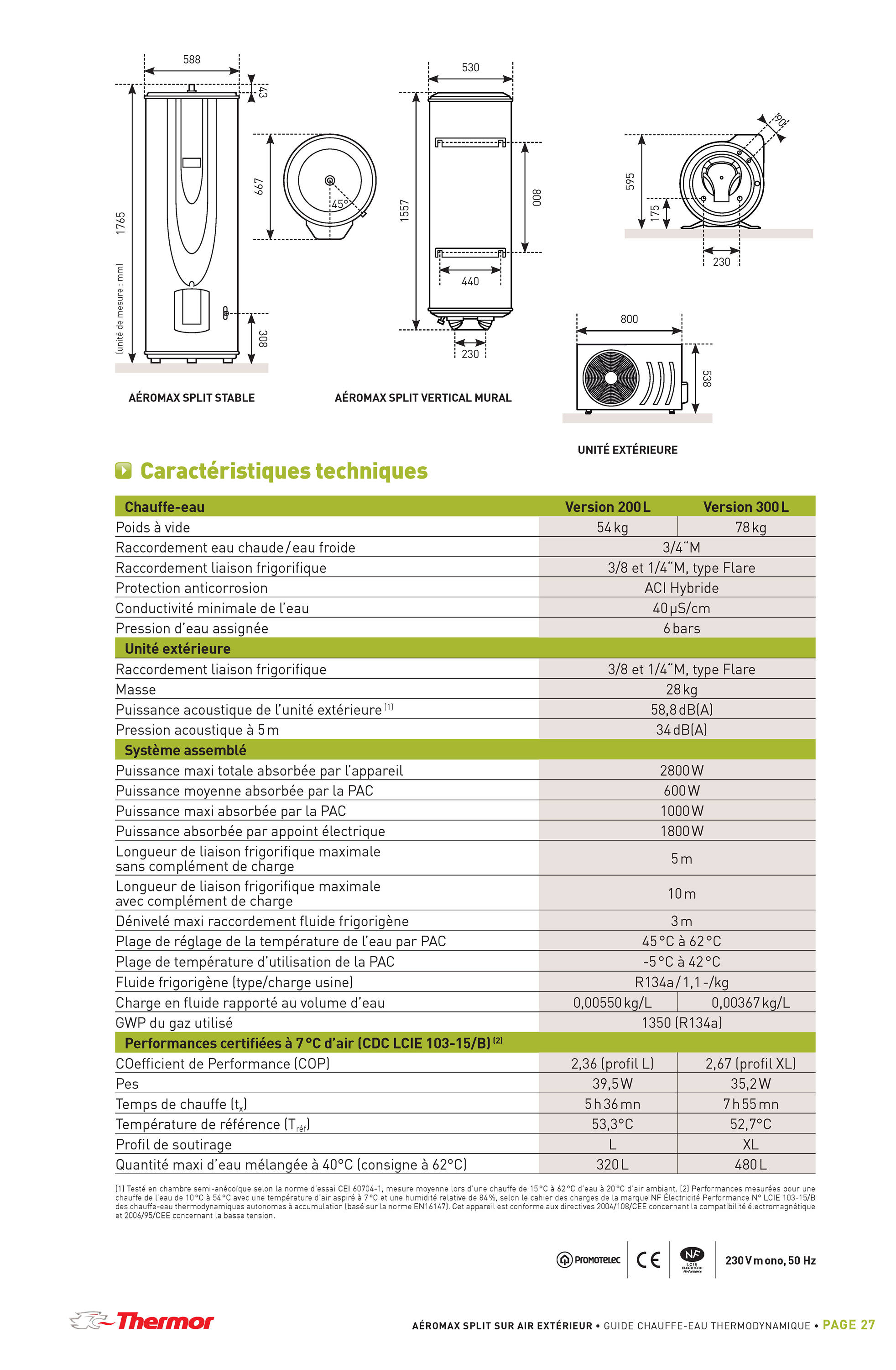 Chauffe-eau thermodynamique AEROMAX SPLIT